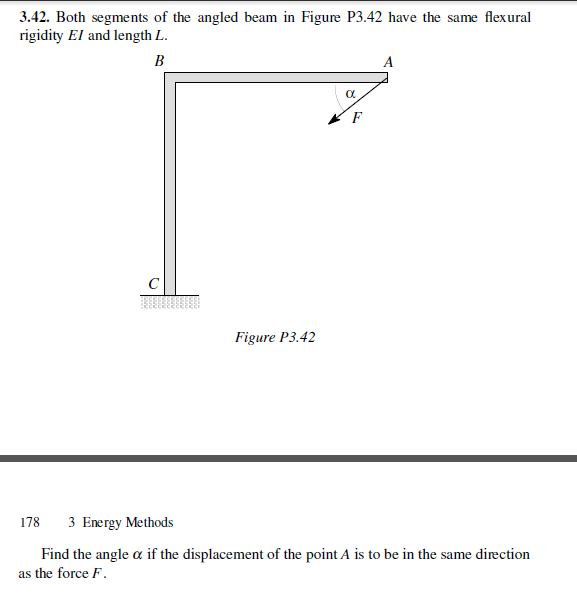 Solved *Note that the correct answer is alpha = 22.5 degrees | Chegg.com
