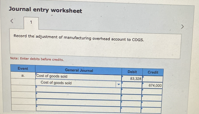 Journal entry worksheet Record the adjustment of | Chegg.com