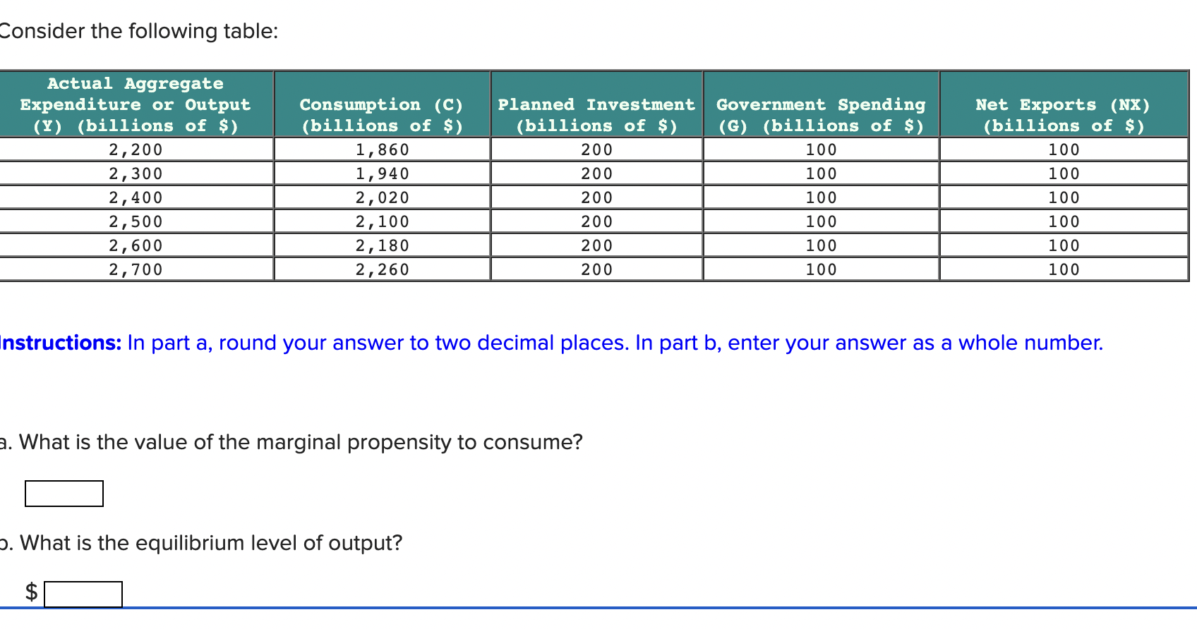 Solved Consider the following table: nstructions: In part a, | Chegg.com