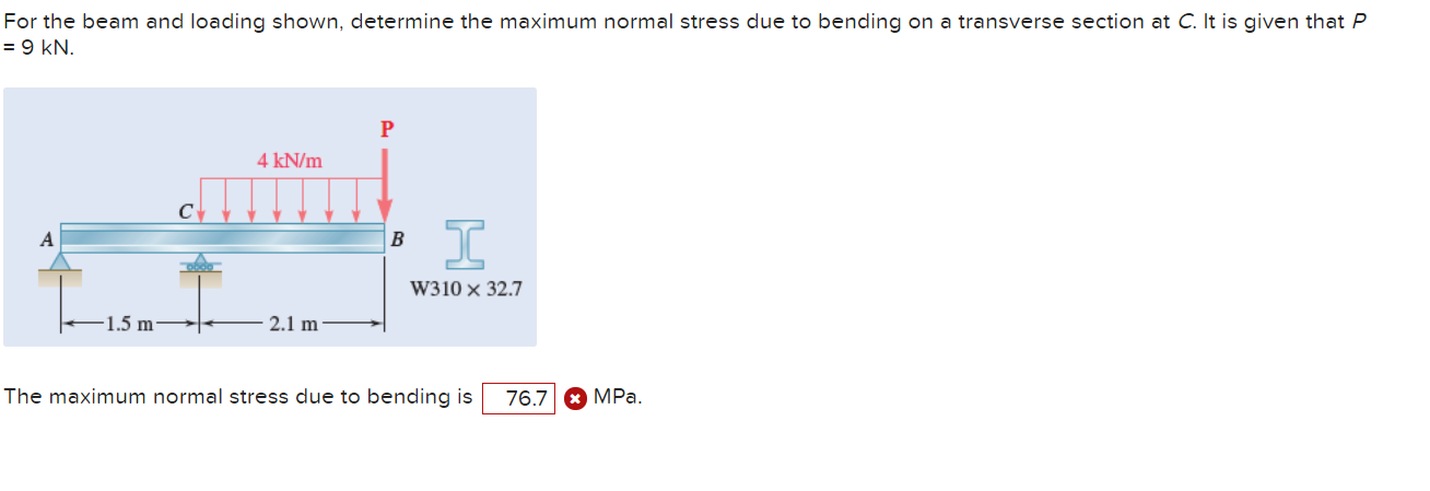 Solved For the beam and loading shown, determine the maximum | Chegg.com