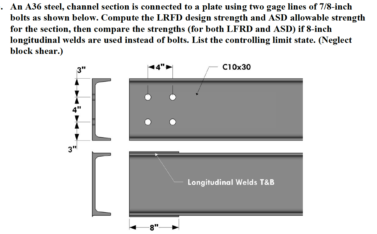 Solved · An A36 steel, channel section is connected to a | Chegg.com