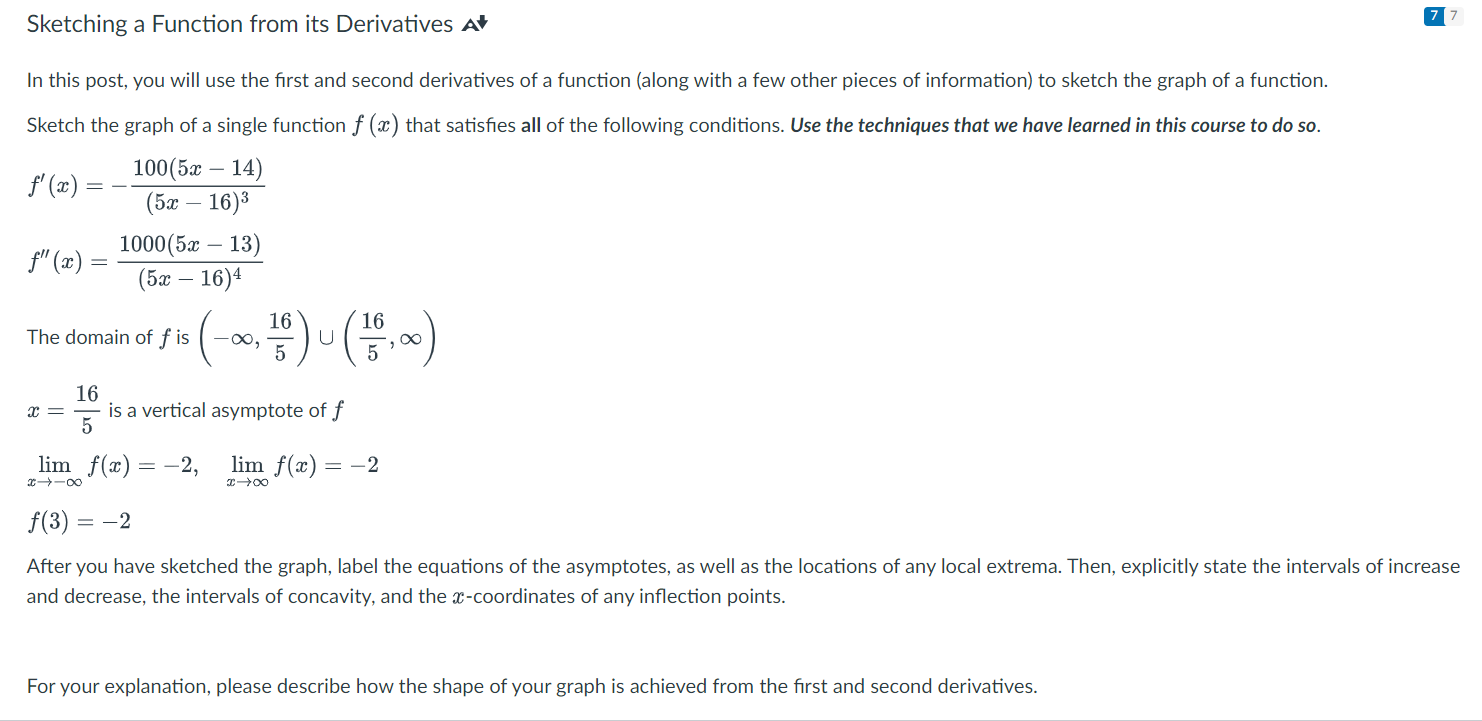 Solved Sketching a Function from its Derivatives A In this | Chegg.com