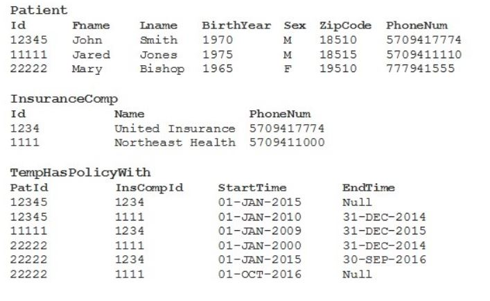 Solved What is transaction time and how is it different from | Chegg.com