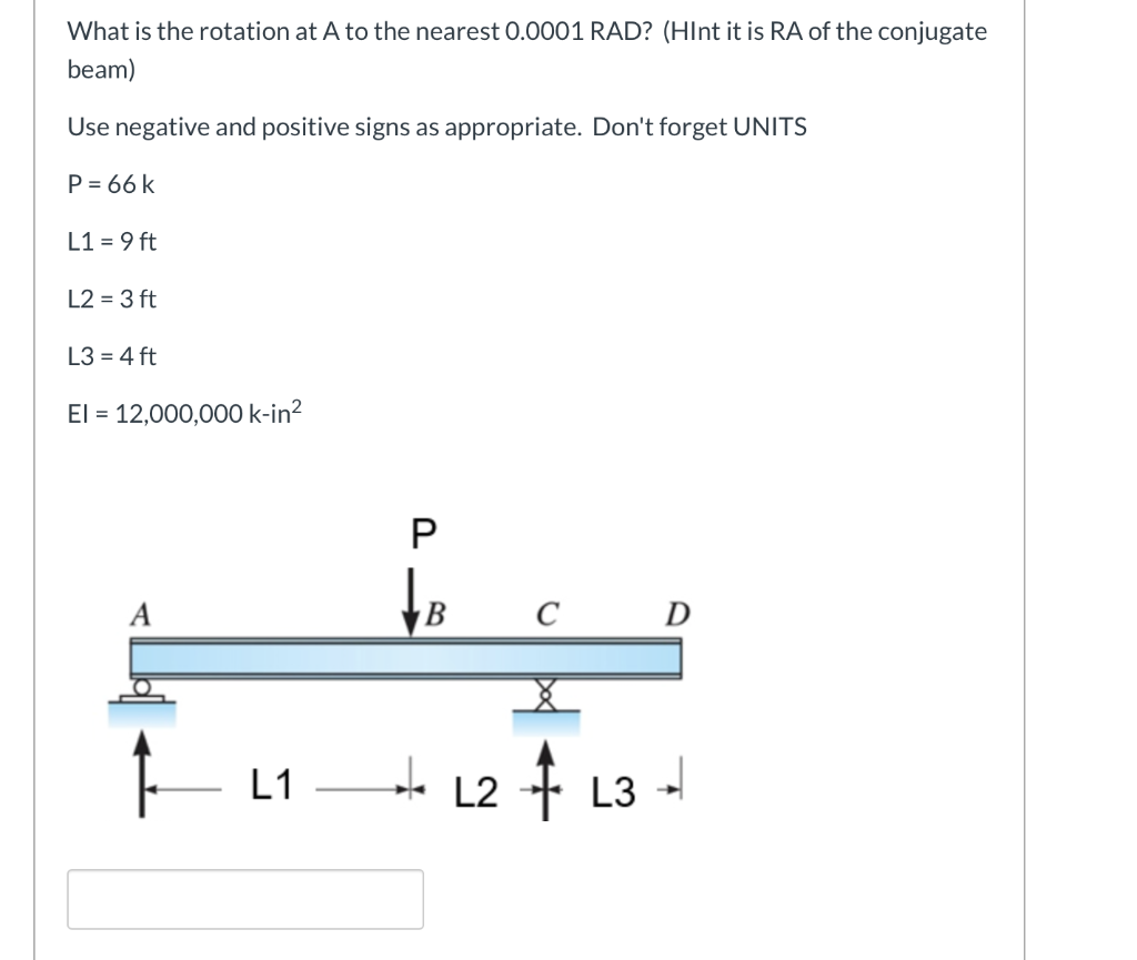 Solved What is the rotation at A to the nearest 0.0001 RAD? | Chegg.com