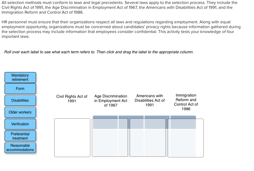 Solved All selection methods must conform to laws and legal | Chegg.com