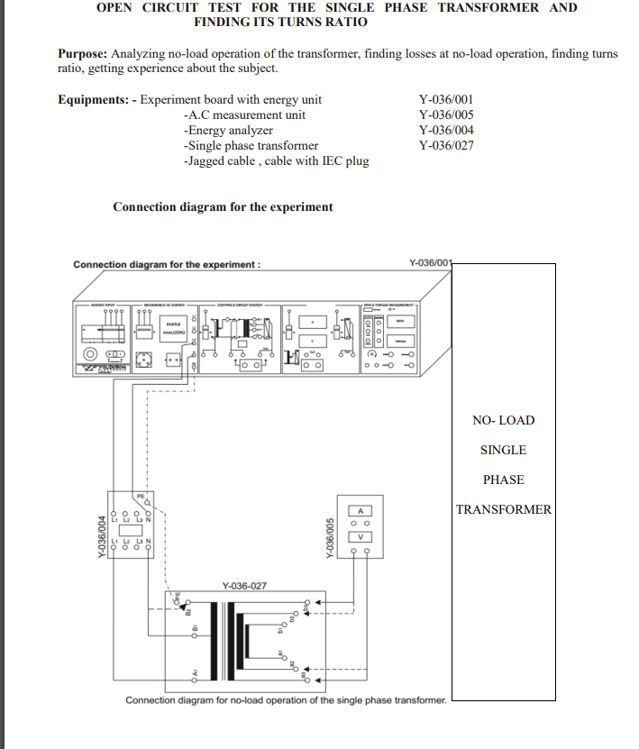 OPEN CIRCUIT TEST FOR THE SINGLE PHASE TRANSFORMER | Chegg.com