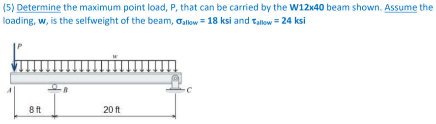 Solved (5) Determine the maximum point load, P, that can be | Chegg.com