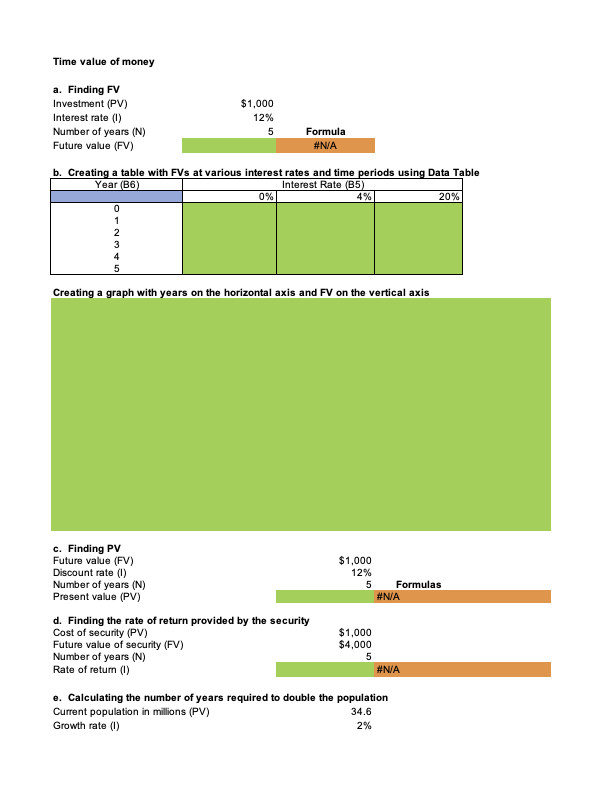 Solved by an EXPERT Time value of moneya. ﻿Finding FVInvestment | Chegg.com