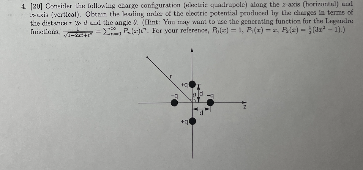 Solved 4. [20] Consider the following charge configuration | Chegg.com