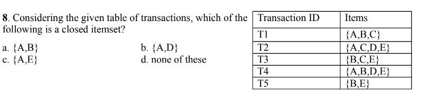 Solved 8. Considering the given table of transactions, which | Chegg.com