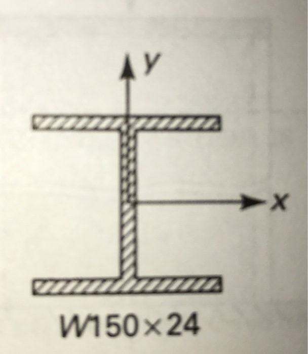 Solved yP A pin-ended W150 × 24 rolled-steel column of cross | Chegg.com