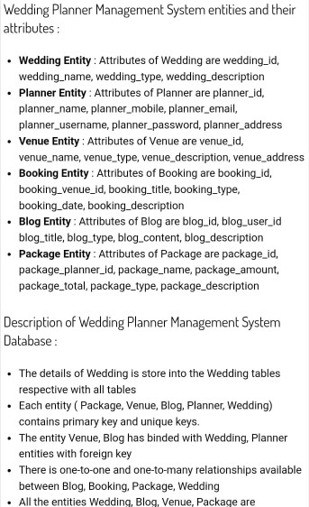 Solved Organizers Organizer ID Organizer Name P Contact ID | Chegg.com
