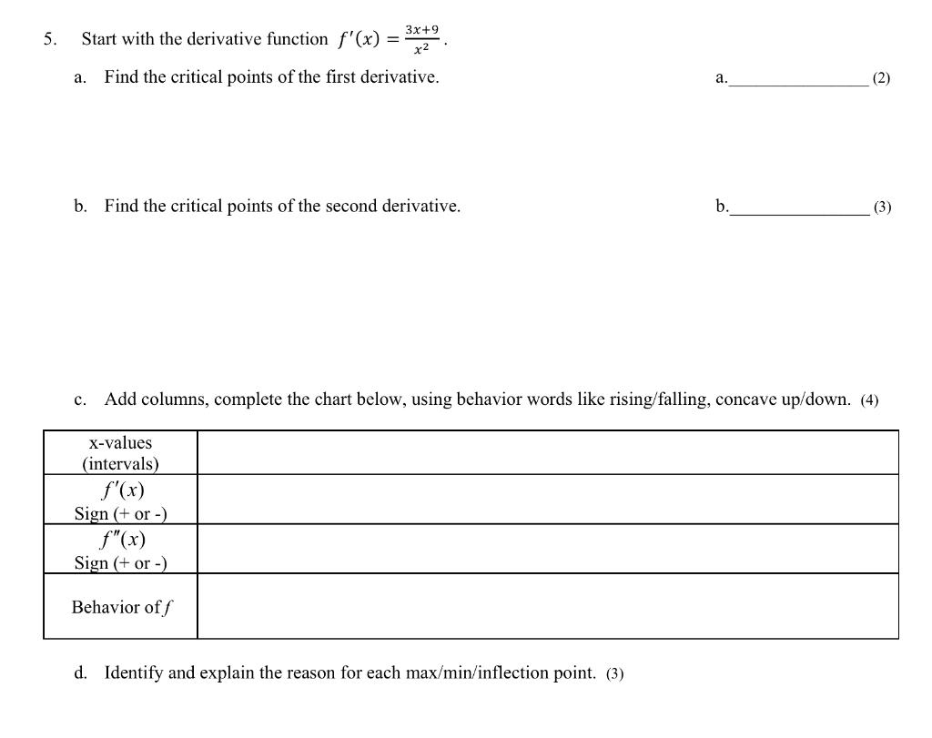 Solved 5. 3x+9 Start with the derivative function f'(x) = x2 | Chegg.com