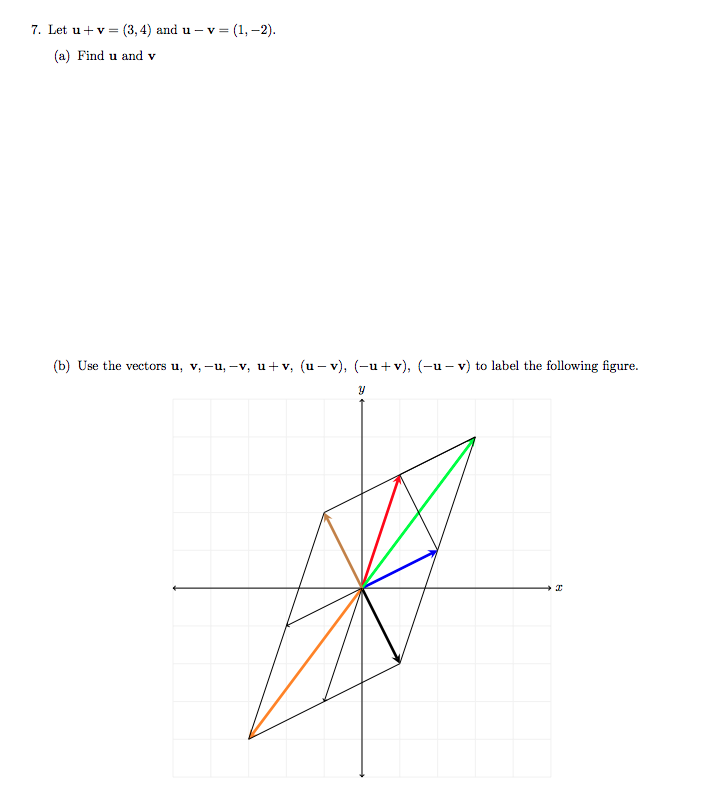 Solved 7. Let u+v-(3,4) and u-v-(l,-2,. (a) Find u and v b) | Chegg.com Solved 7. Let u+v-(3,4) and u-v-(l,-2,. (a) Find u and v b) | Chegg.com
