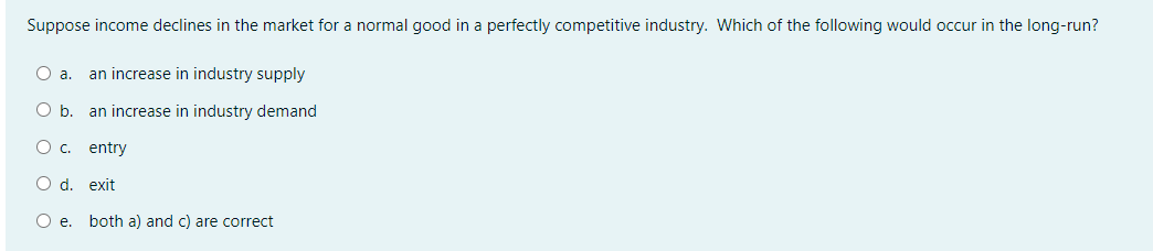 Solved Suppose income declines in the market for a normal | Chegg.com