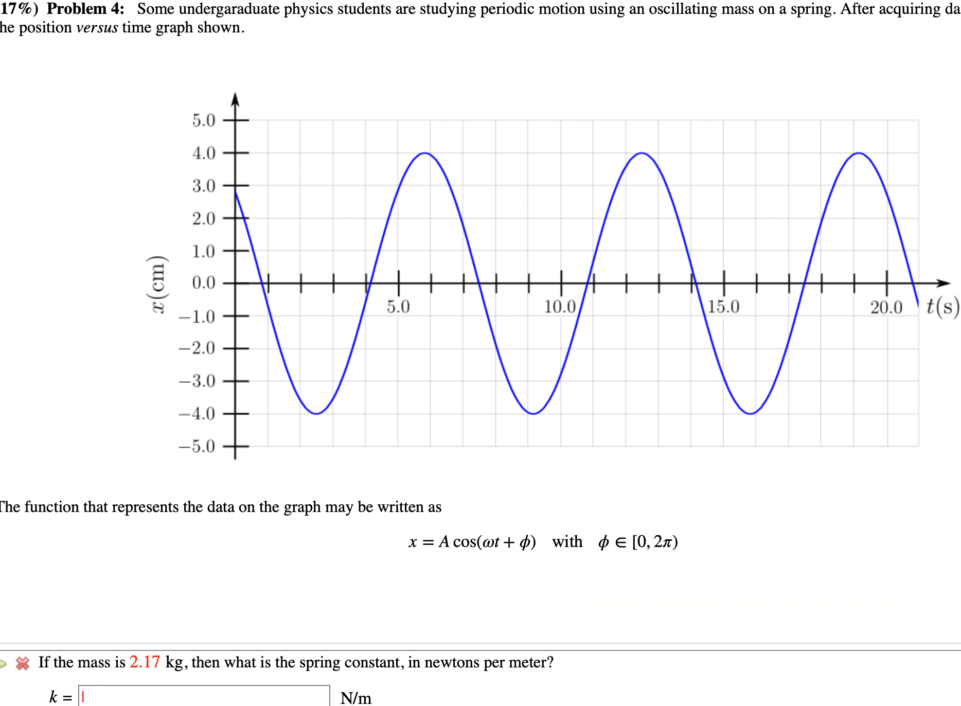 Solved 17\%) Problem 4: Some undergaraduate physics students | Chegg.com