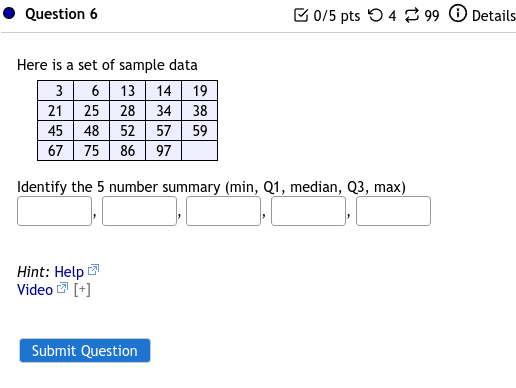Solved Here is a set of sample data Identify the 5 number | Chegg.com