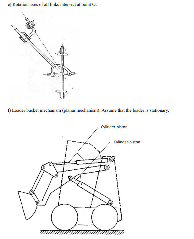 For the given mechanisms, find the degree of | Chegg.com