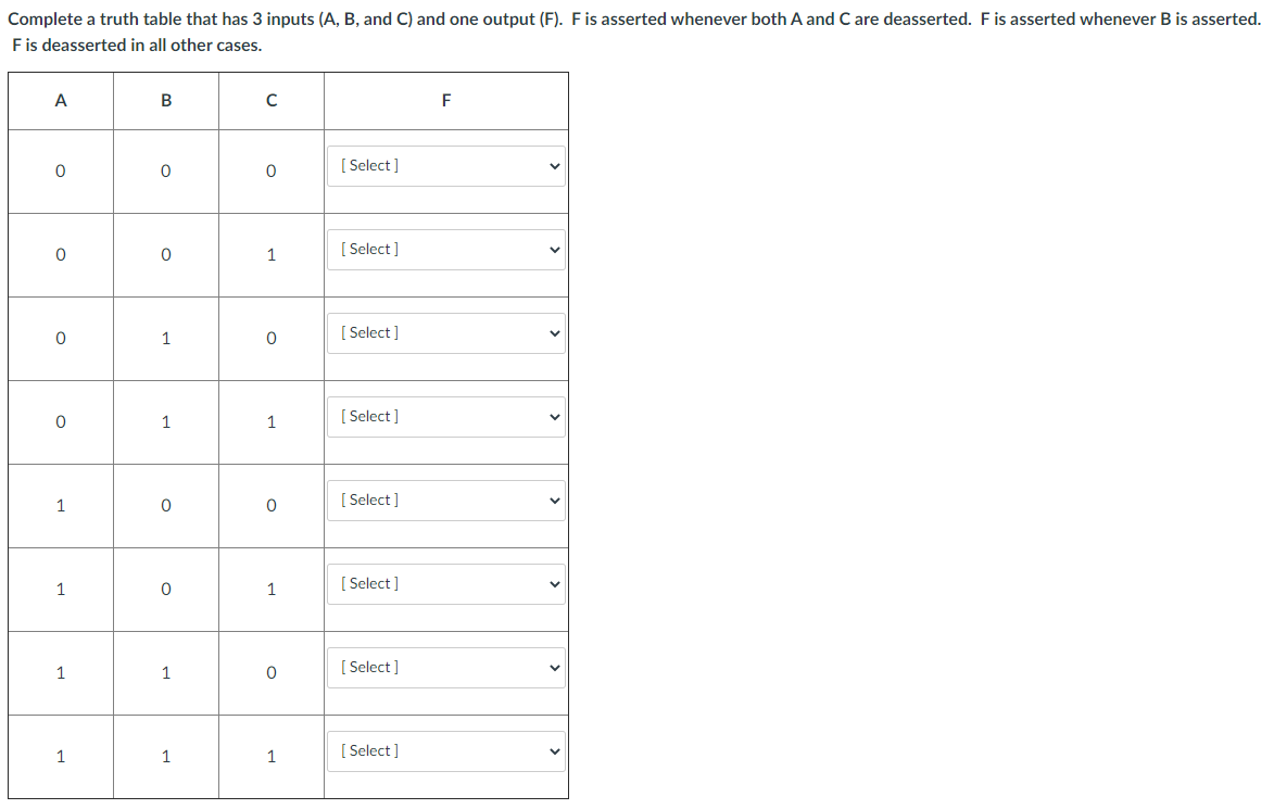 Solved Complete a truth table that has 3 inputs (A, B, and | Chegg.com