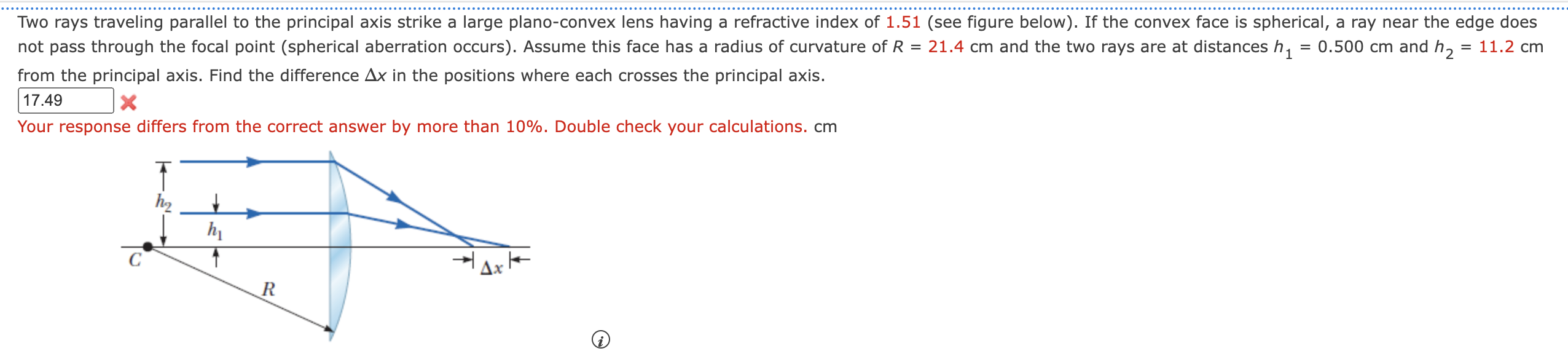 Solved Two rays traveling parallel to the principal axis | Chegg.com