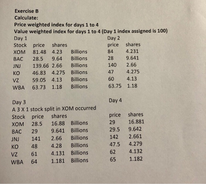 Solved Exercise B Calculate: Price weighted index for days 1 | Chegg.com
