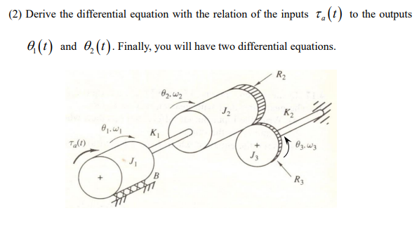 Solved Derive The Equation Of ﻿motions For The Systems Given