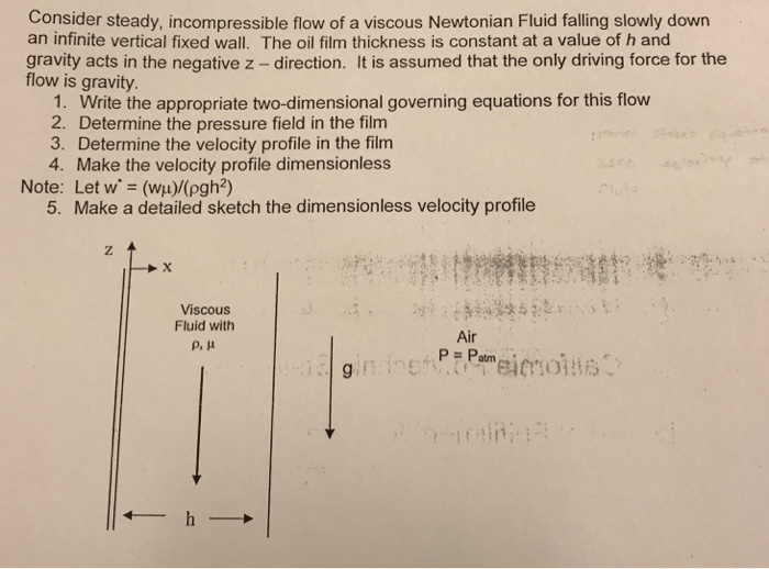 Solved Consider steady, incompressible flow of a viscous | Chegg.com
