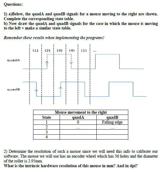 Questions: 1) a)Below, the quadA and quadB signals | Chegg.com