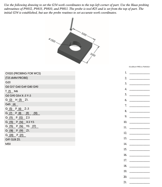 Solved Use the following drawing to set the G54 work | Chegg.com