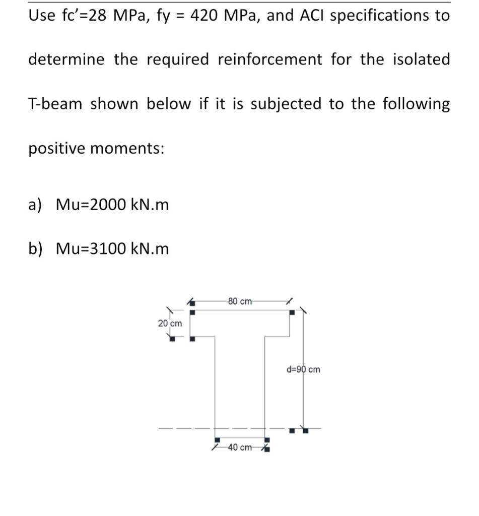 Solved Use fc'=28 MPa, fy = 420 MPa, and ACI specifications | Chegg.com