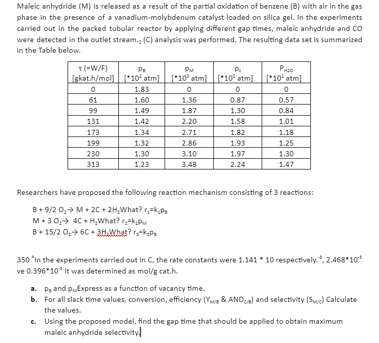 Solved Maleic anhydride (M) ﻿is released as a result of the | Chegg.com