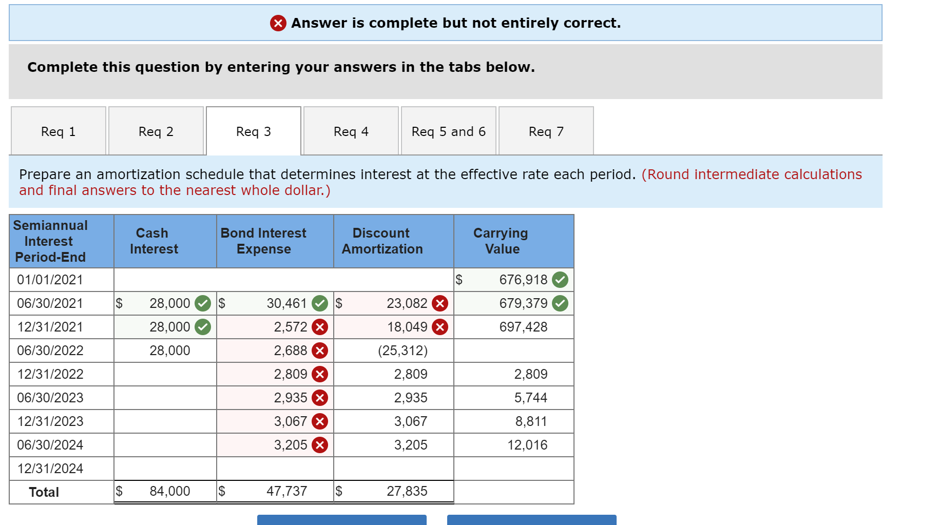solved-when-patey-pontoons-issued-8-bonds-on-january-1