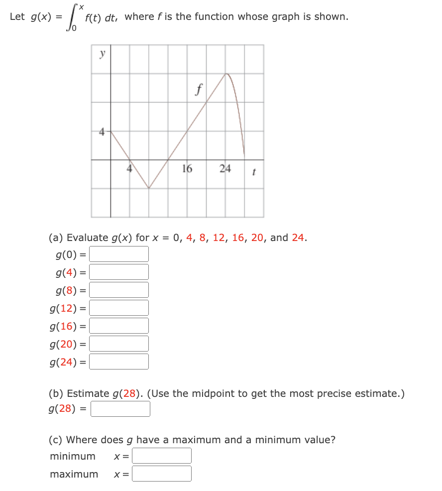 Solved Let g(x)=∫0xf(t)dt, where f is the function whose | Chegg.com