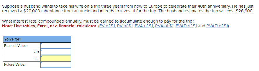 Solved Suppose A Husband Wants To Take His Wife On A Trip