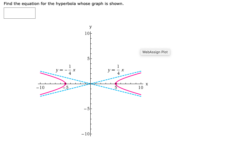 Solved Find the equation for the hyperbola whose graph is | Chegg.com