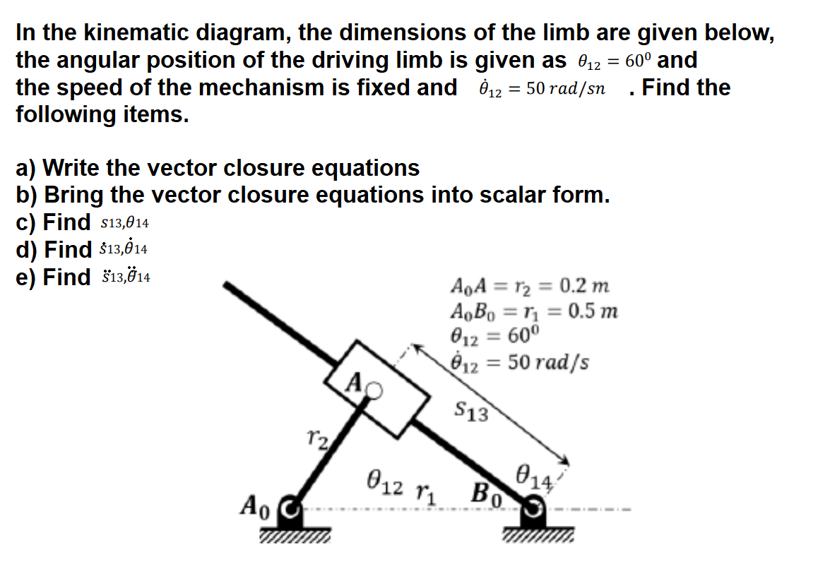 Solved In the kinematic diagram, the dimensions of the limb | Chegg.com