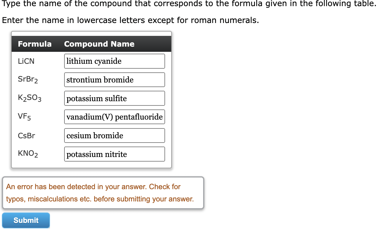 Solved Type the name of the compound that corresponds to the | Chegg.com