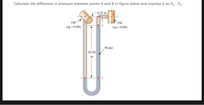 Solved Calculate the difference in pressure between points A | Chegg.com