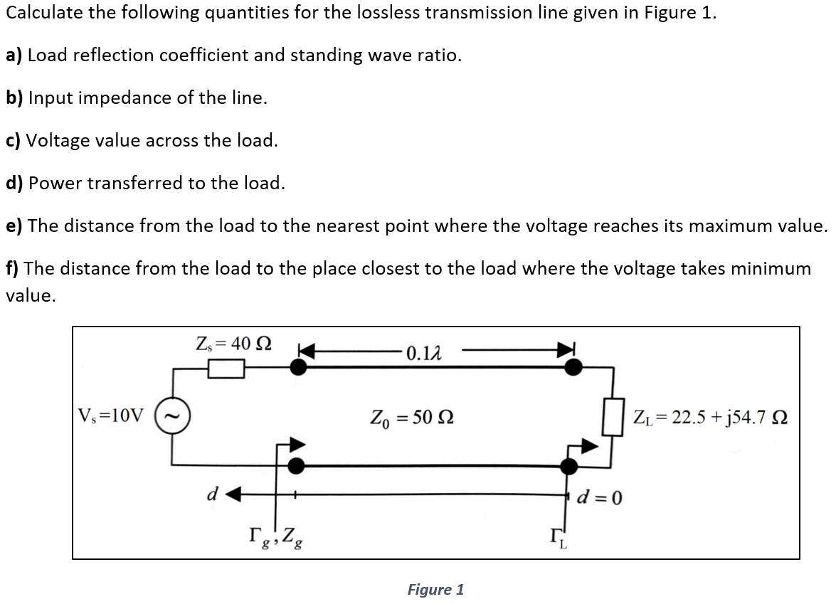 Solved Calculate the following quantities for the lossless | Chegg.com