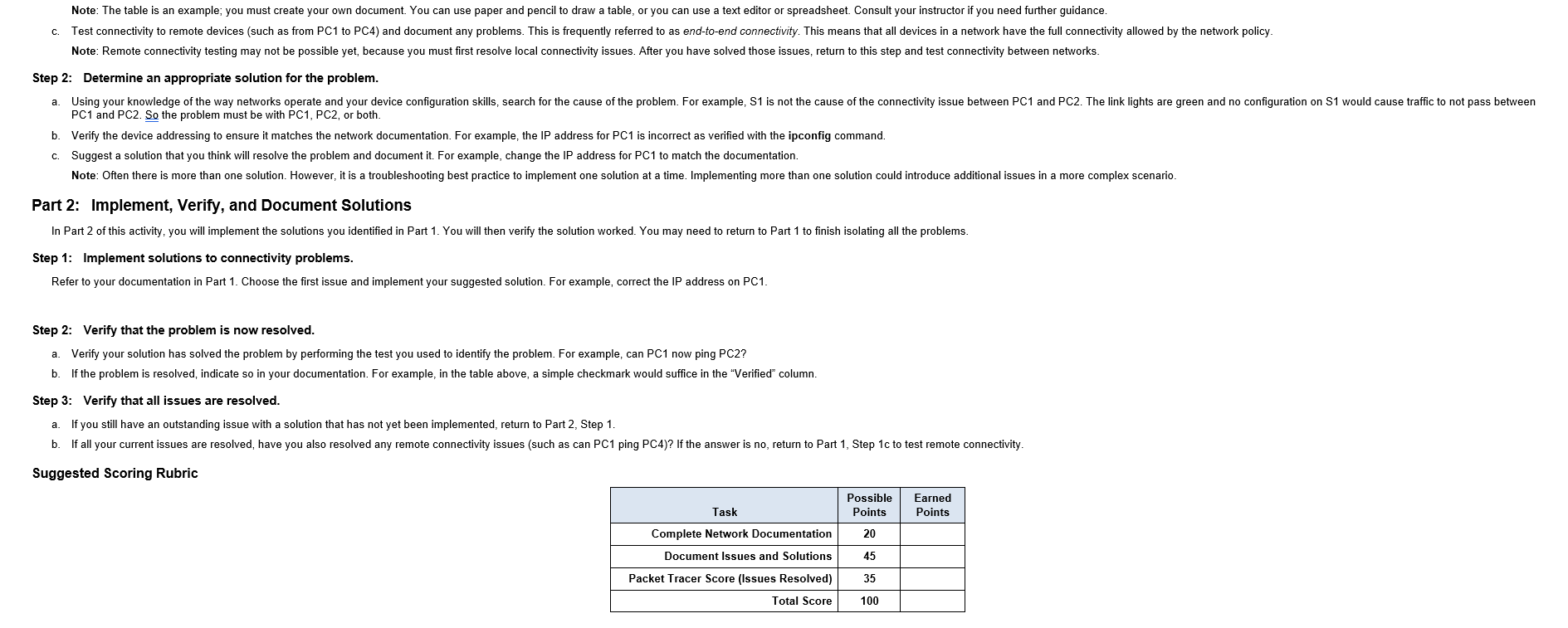 Testing and Verification Documentation Test | Chegg.com