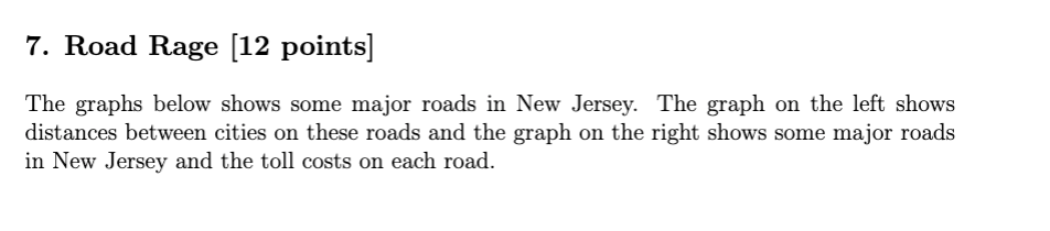 Solved 7. Road Rage [12 points] The graphs below shows some | Chegg.com