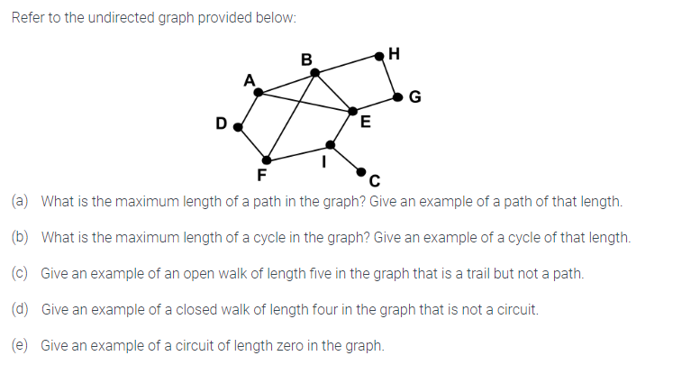 Solved Refer to the undirected graph provided below: (a) | Chegg.com