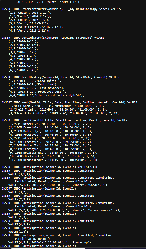 Solved '2018-3-13', 5, 4, 'Aunt', '2019-1-1'); INSERT INTO | Chegg.com