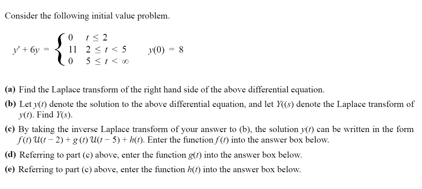 Solved Consider the following initial value problem. | Chegg.com