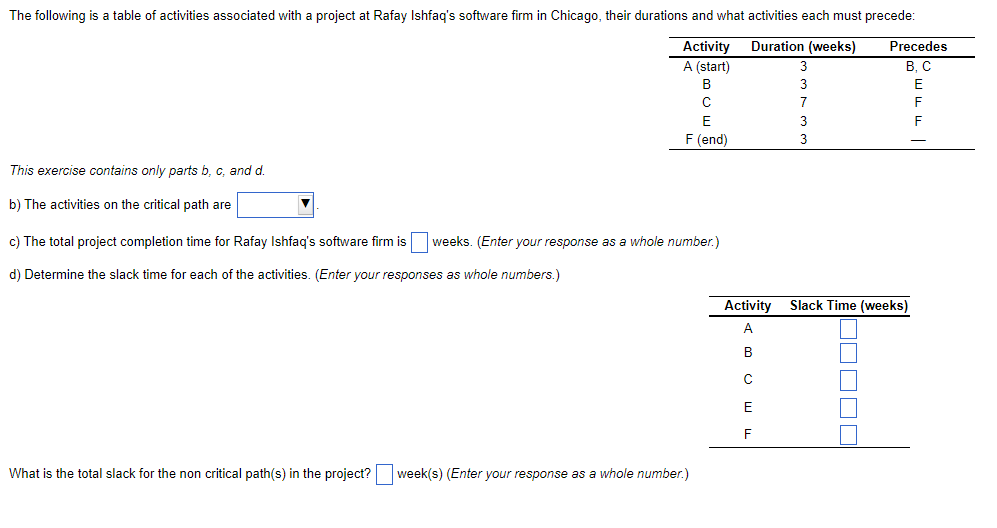 Solved This exercise contains only parts b,c, and d. b) The | Chegg.com