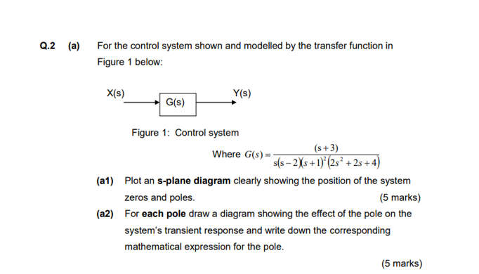 Solved Q.2 (a) For the control system shown and modelled by | Chegg.com