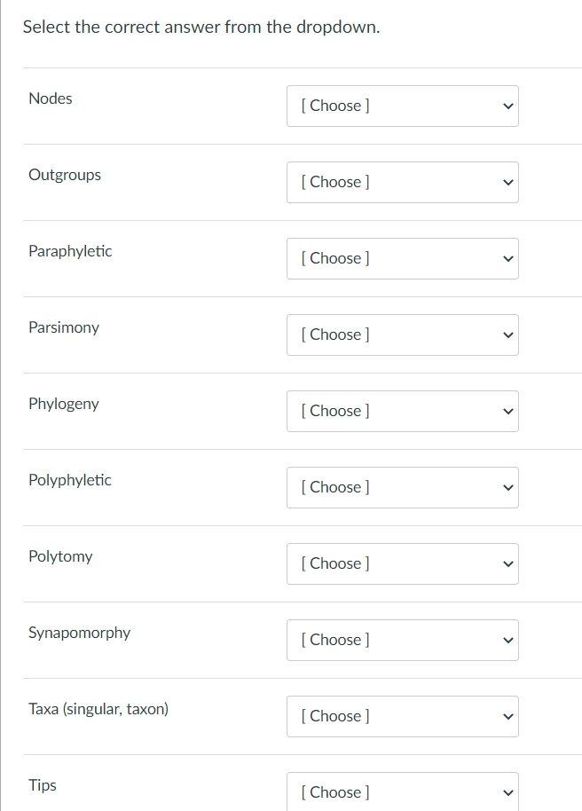 Solved Select the correct answer from the dropdown. Nodes | Chegg.com