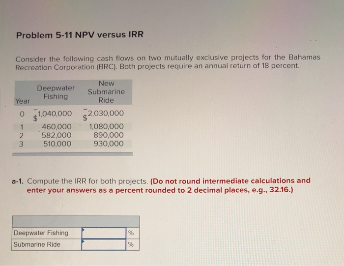 Solved Problem 5-11 NPV versus IRR Consider the following | Chegg.com