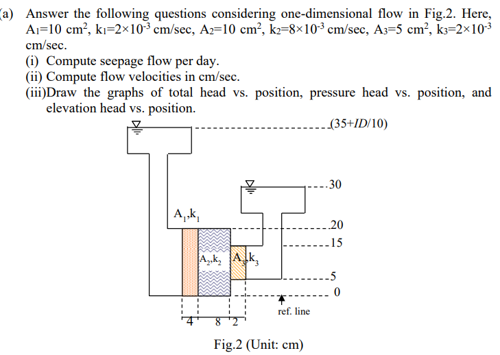 Solved a) Answer the following questions considering | Chegg.com