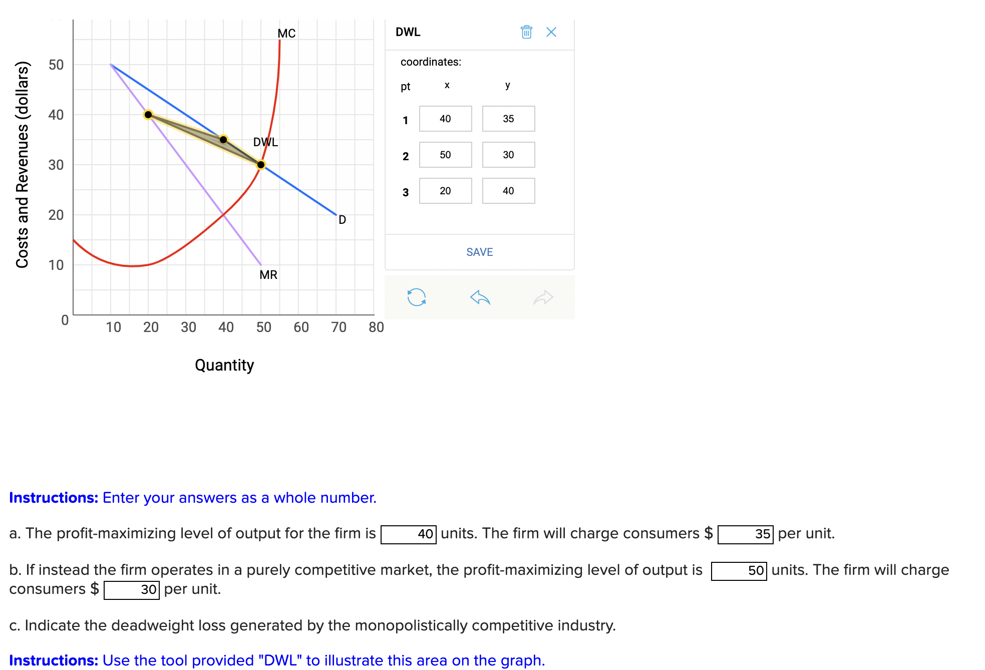 Solved The graph below represents the costs and revenues for | Chegg.com